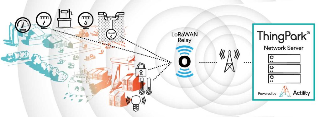 Leading Iot Industry Players Bring Implementation Of Relay Utilizing Lorawan® To Market